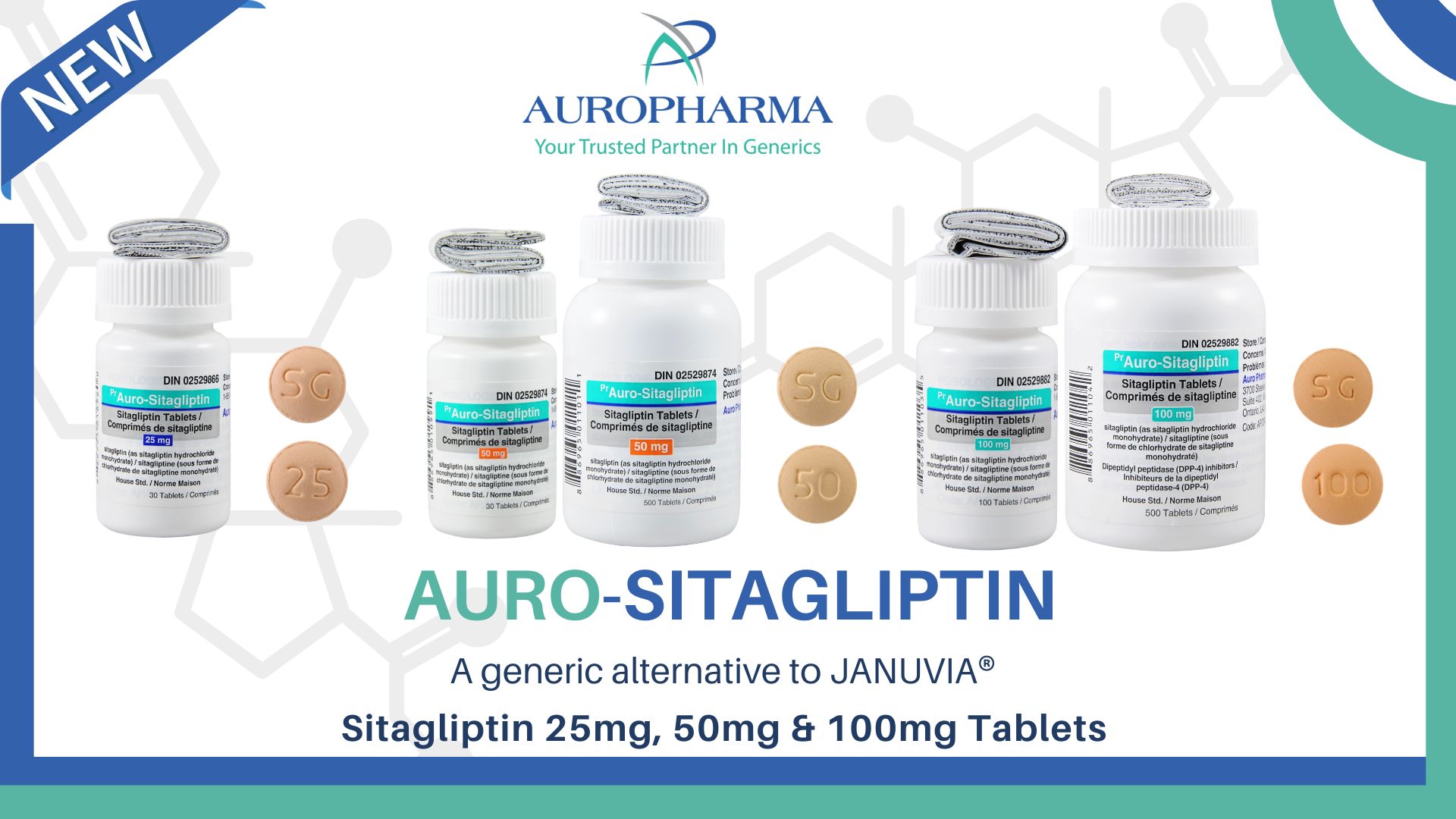 Our History Auro Pharma Canada